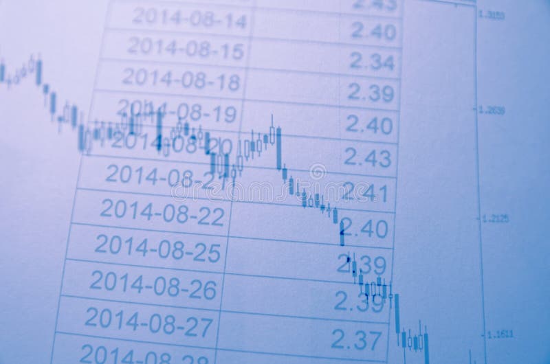 Falling market stock photo. Image of currencies, crude - 50005956