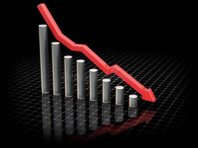 Falling profits stock illustration. Illustration of money - 1411241