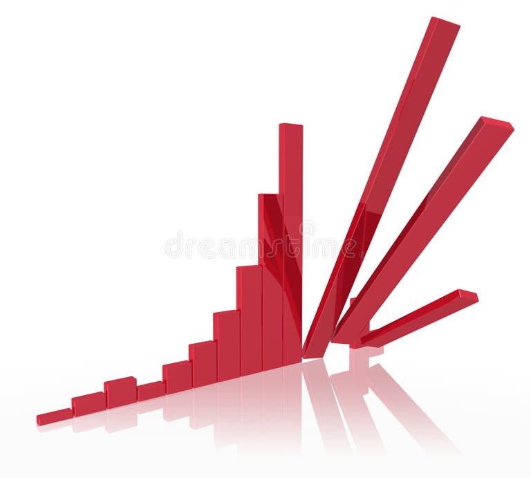 Falling Bar Chart Stock Illustrations – 2,709 Falling Bar Chart Stock ...