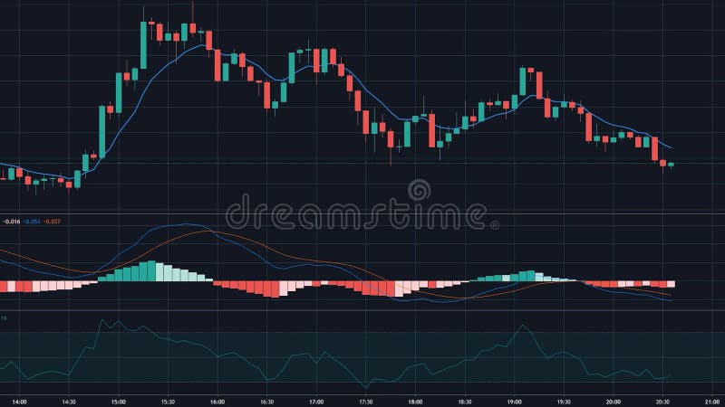 Falling Stock Market Animation, Forex, Cryptocurrency. Accelerated ...