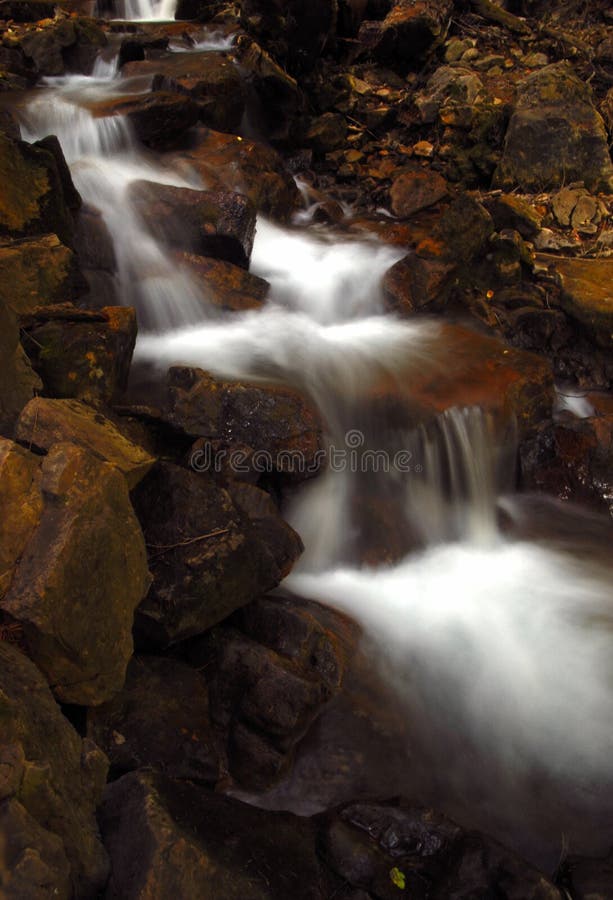 Falling Stream Picture. Image: 7729478
