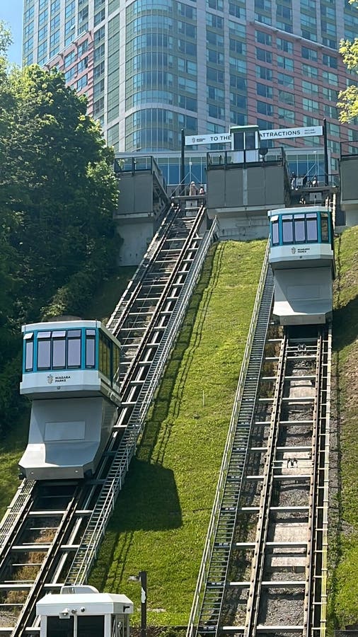 Falls Incline Railway (Funicular) at Niagara Falls in Ontario, Canada ...