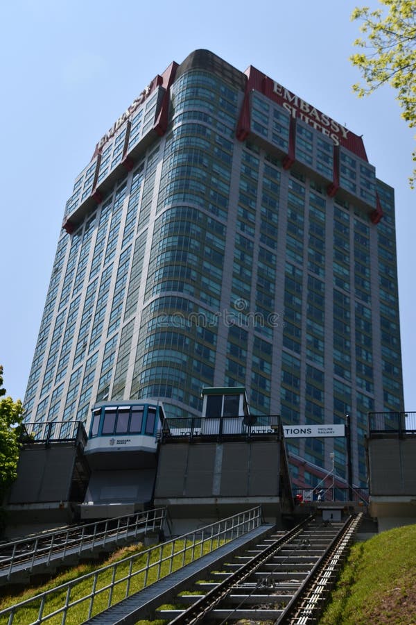 Falls Incline Railway (Funicular) at Niagara Falls in Ontario, Canada ...