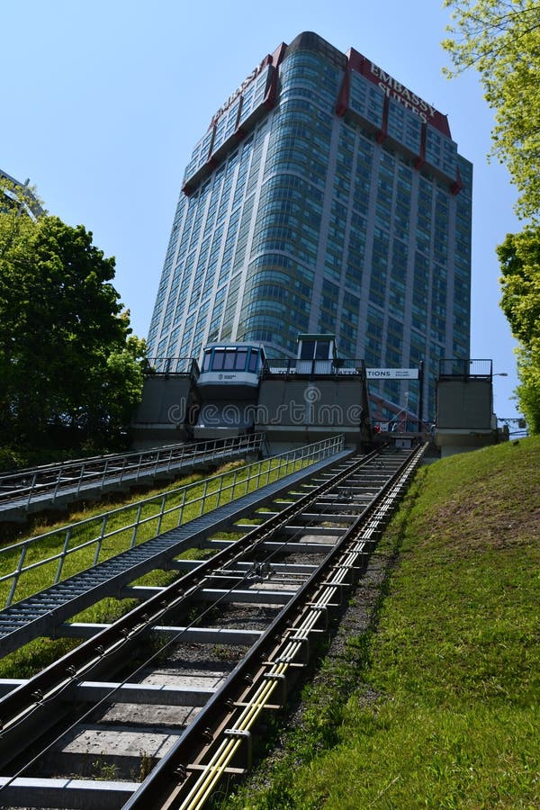 Falls Incline Railway (Funicular) at Niagara Falls in Ontario, Canada ...