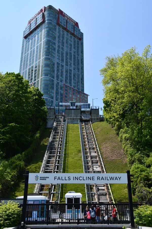 Falls Incline Railway (Funicular) at Niagara Falls in Ontario, Canada ...