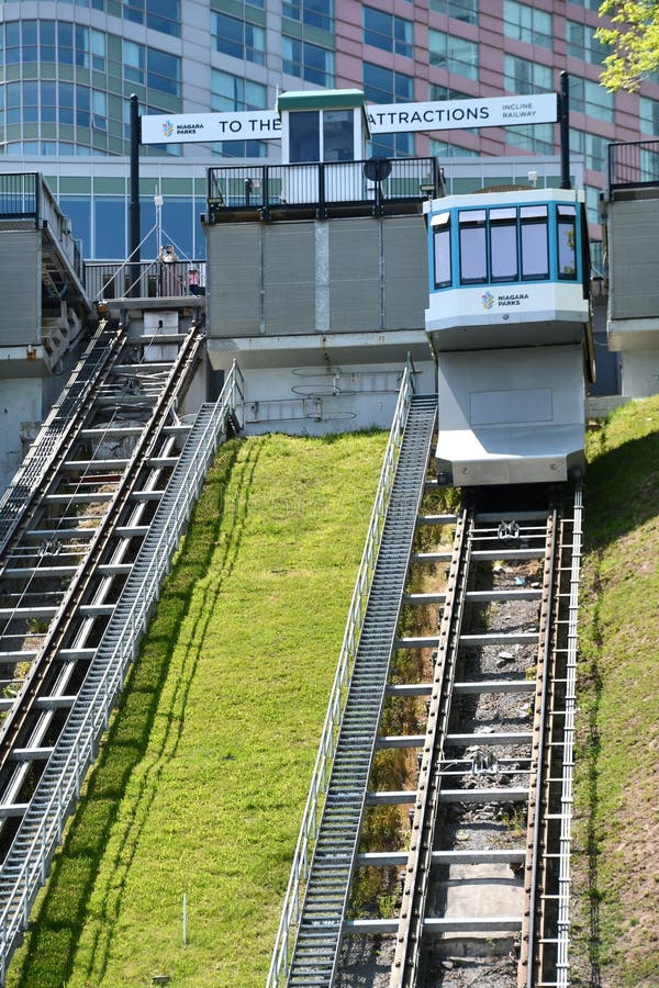 Falls Incline Railway (Funicular) at Niagara Falls in Ontario, Canada ...