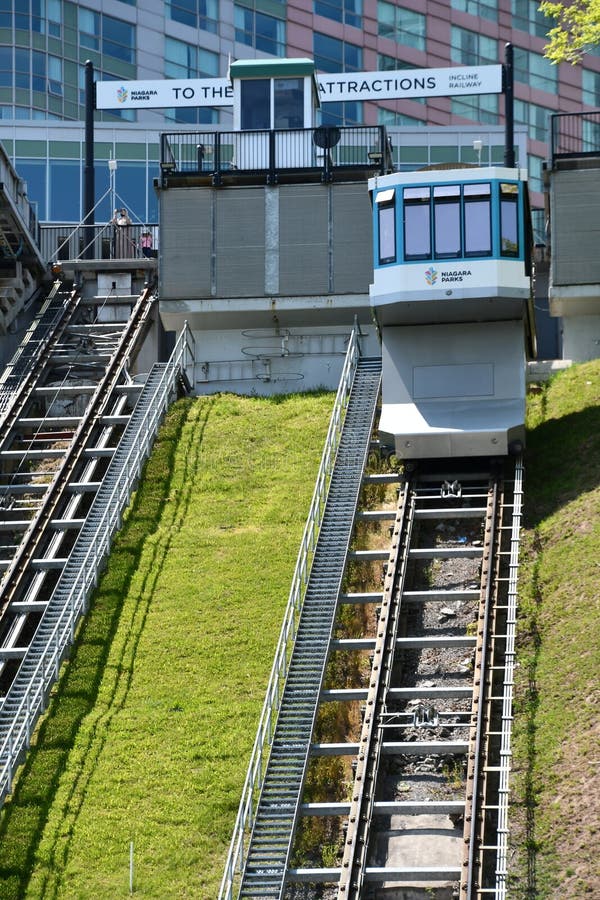 Falls Incline Railway (Funicular) at Niagara Falls in Ontario, Canada ...