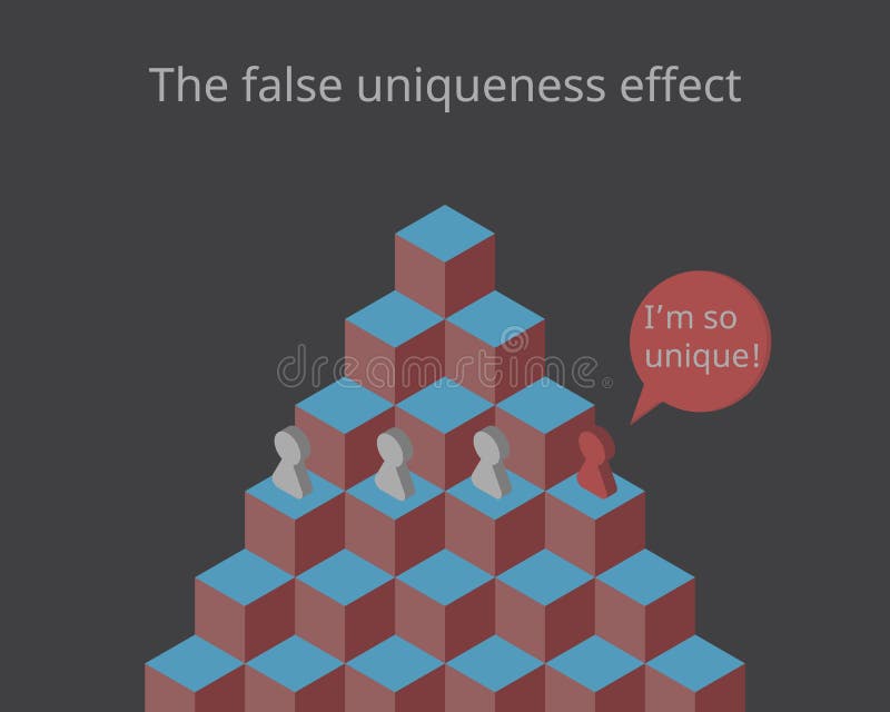 Biasfalse Consensus Stock Illustrations – 1 Biasfalse Consensus Stock ...