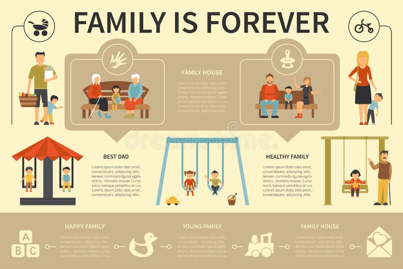 Family infographic stock vector. Illustration of communion - 58347957