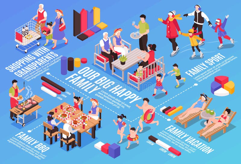 Man Generations. Isometric Adult, Vector Male Characters, Kids, Boy ...