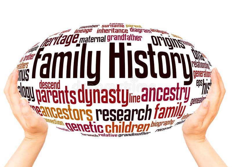 Family History Word Cloud Hand Sphere Concept Stock Illustration ...