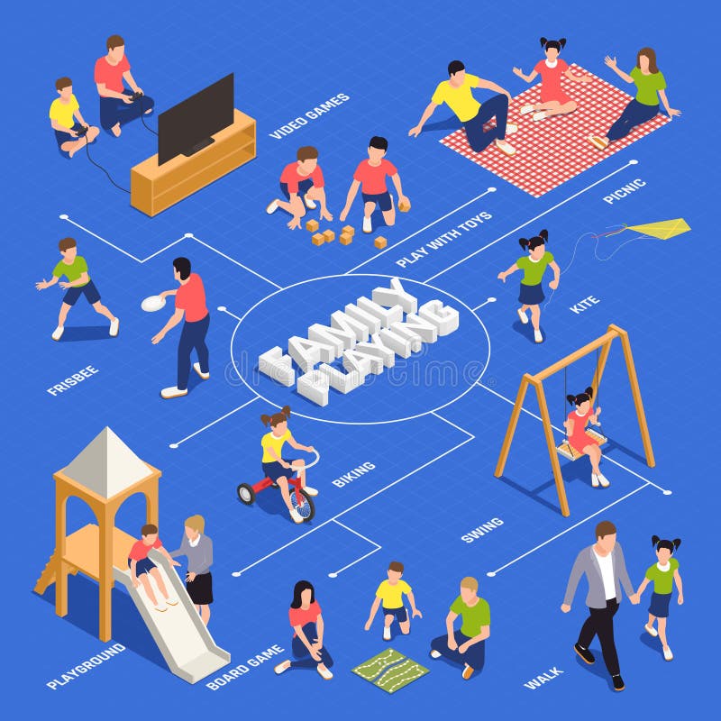Family Playing Isometric Flowchart Stock Vector - Illustration of board ...