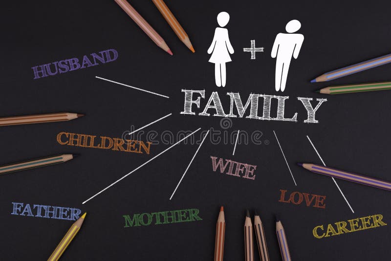 Family , Relations Concept. Black Office Desk. Stock Photo - Image of ...