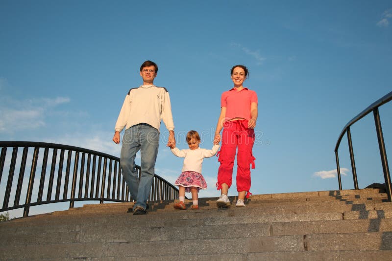 Family on stone ladder stock image. Image of outdoors - 2896813