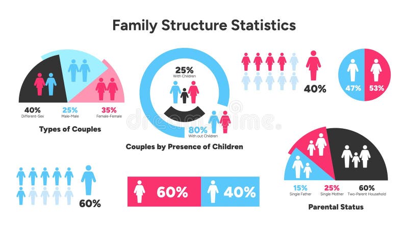 Infographicstyle Vector Stock Illustrations – 48 Infographicstyle ...