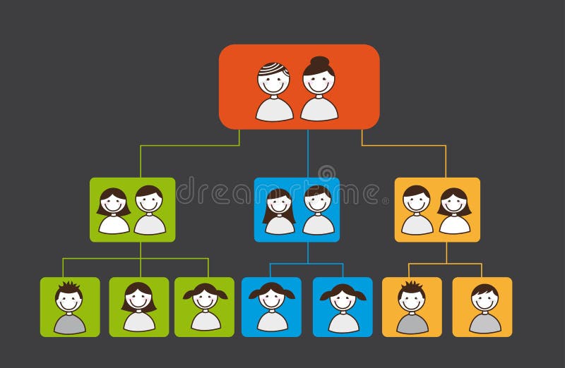 Family Tree Faces Stock Illustrations – 614 Family Tree Faces Stock ...