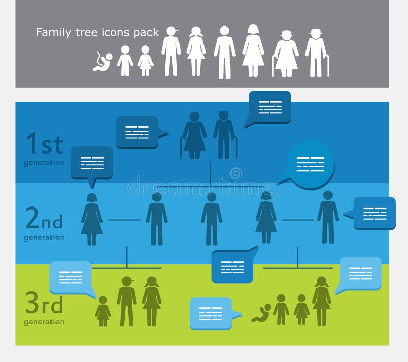 Family Reproduction Stock Illustrations – 1,856 Family Reproduction ...