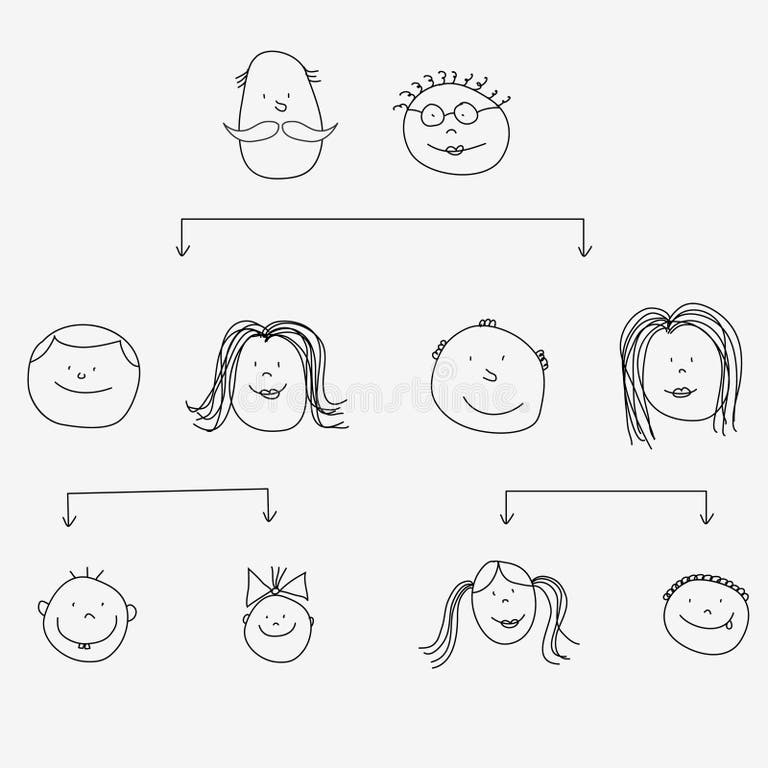 Family Faces Stock Illustrations – 3,813 Family Faces Stock ...