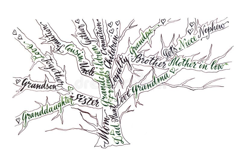 Family Tree, Hand Drawn Calligraphy Stock Illustration - Illustration ...