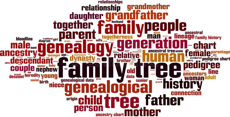 Family tree word cloud stock vector. Illustration of relationships ...