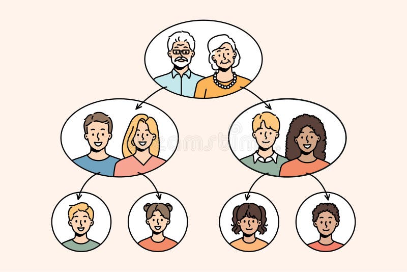 Family People Relatives Tree Stock Illustrations – 268 Family People ...