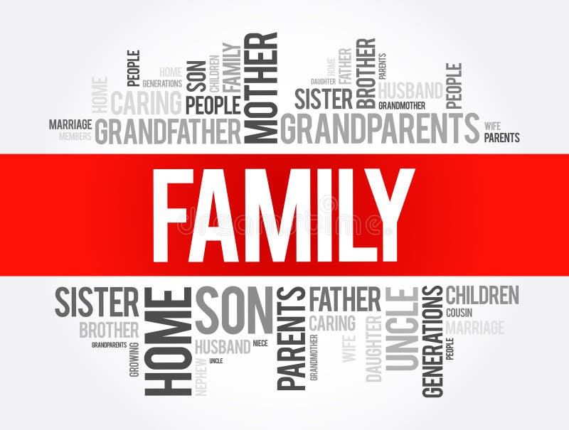 Family Word Cloud Collage, Social Concept Background Stock Illustration ...