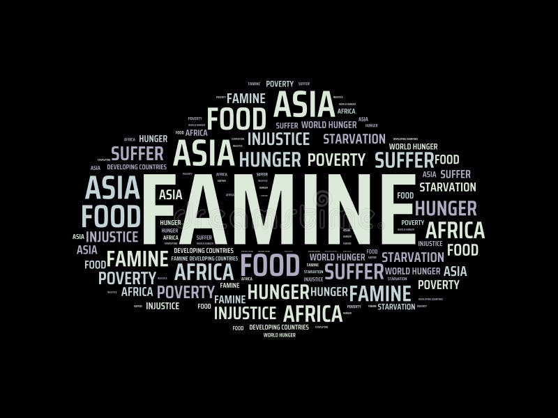 FAMINE - Image with Words Associated with the Topic FAMINE, Word Cloud ...