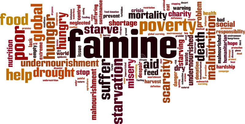 Famine word cloud stock vector. Illustration of concept - 168383836
