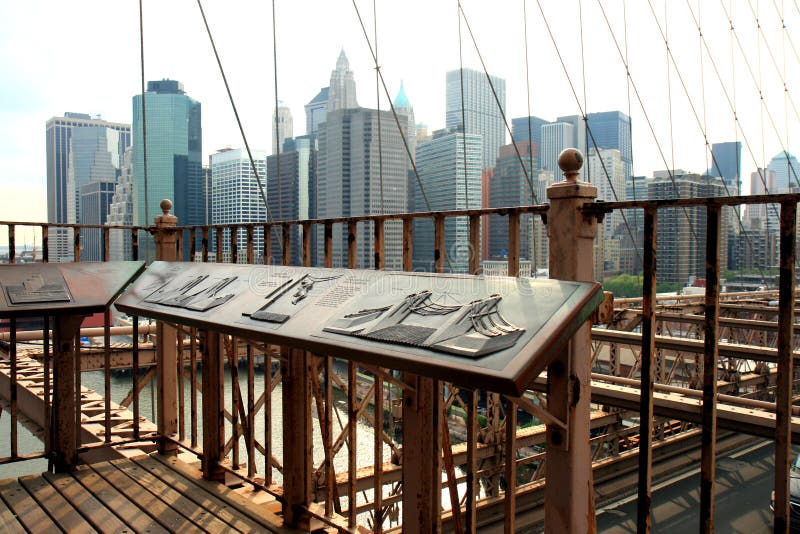 The famous Brooklyn Bridge stock image. Image of sidewalk - 5141031