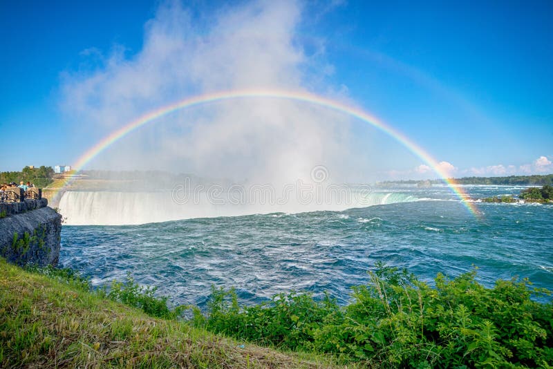 Niagara falls in Canada editorial image. Image of blue - 121463775