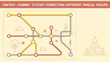 Fantasy Subway System, Magical Transit, Fantasy Map, Underground ...