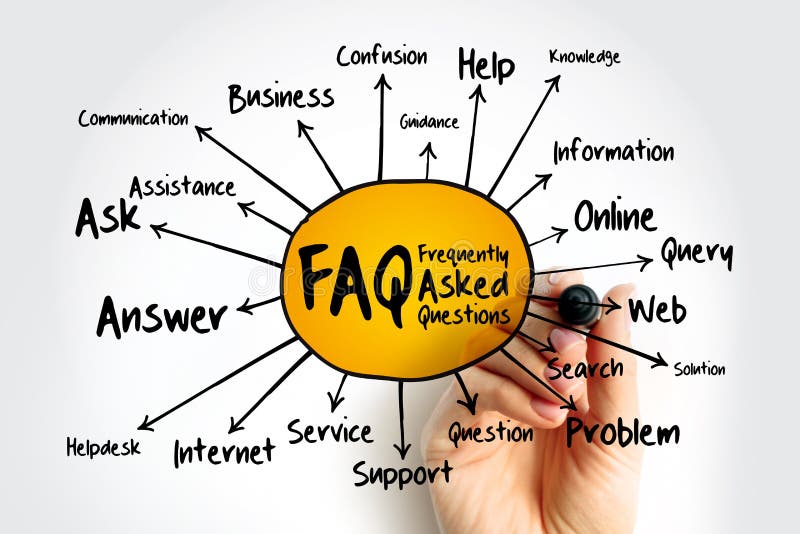 Communication Confusion Diagram Stock Photos - Free & Royalty-Free Stock Photos from Dreamstime