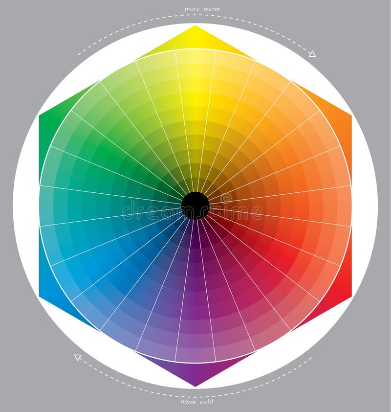Farbenkreis stock abbildung. Illustration von palette - 26407415