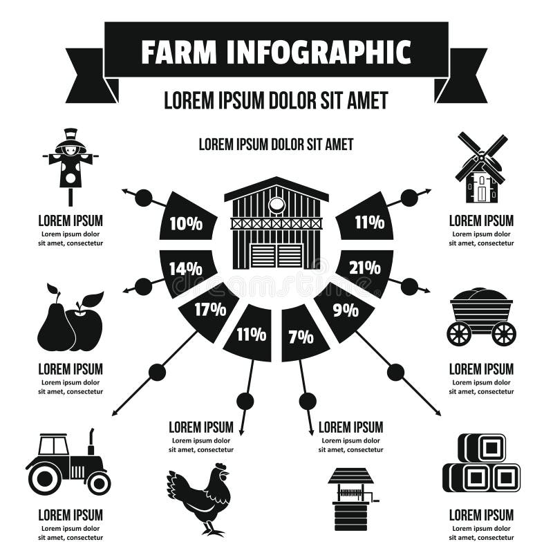 Farm Infographic Concept, Simple Style Stock Vector - Illustration of ...