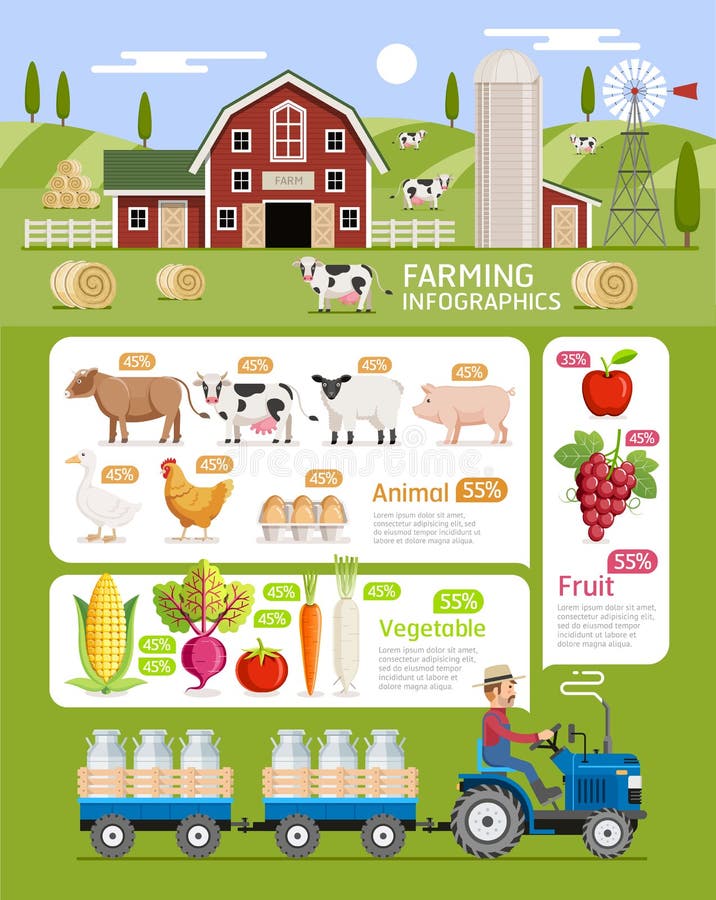 Template Farm Elements Stock Illustrations – 6,600 Template Farm ...