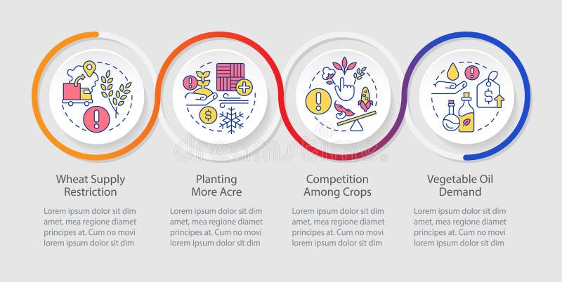 Farming Problems Loop Infographic Template Stock Vector - Illustration ...