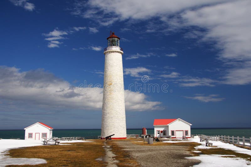 Faro Canada fotografia stock. Immagine di quebec, litorale - 9050340
