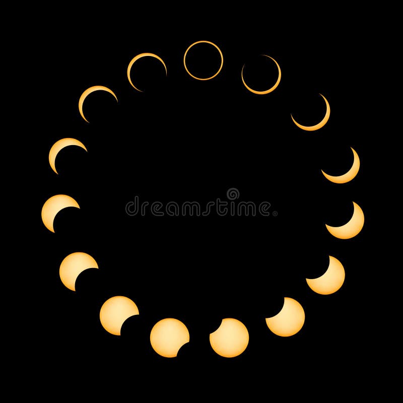 Fases De Eclipse Solar Anual Stock de ilustración - Ilustración de ...