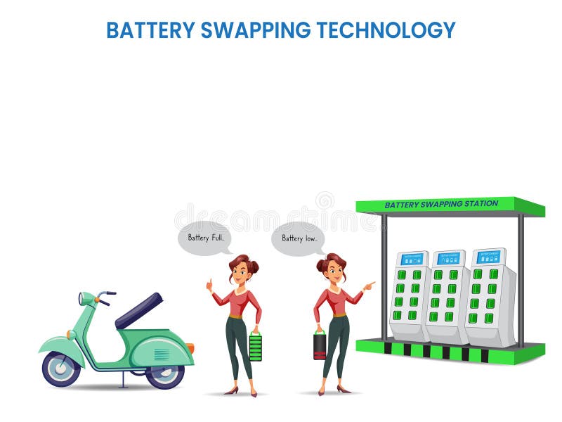 Fast and Efficient: the Future of Battery Swapping Technology for EVs ...