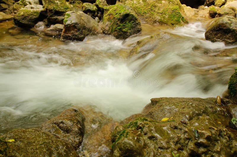 Fast flowing water stock image. Image of drop, flowing - 15608579