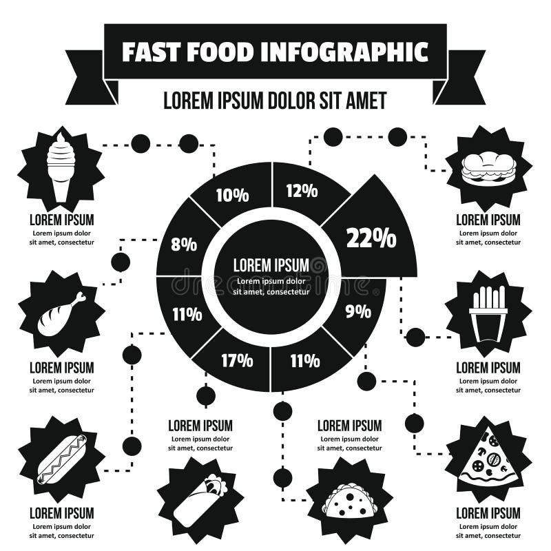 Fast Food Infographic Concept, Simple Style Stock Vector - Illustration ...