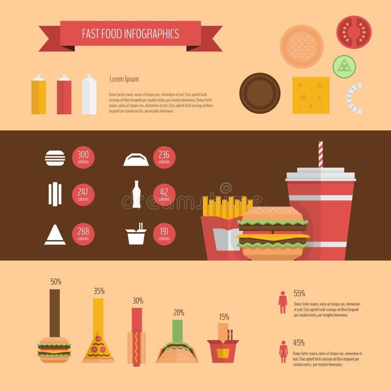 Pizza Infographic. Pizza Slice. Fast Food Infographics. Vector ...