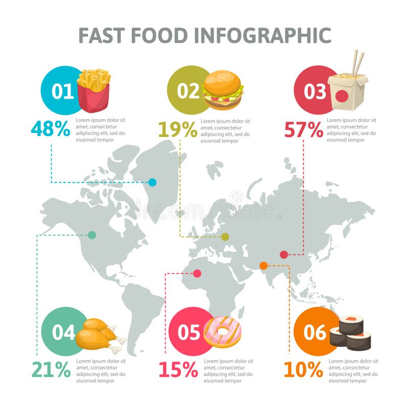 Fast Food Infographic stock vector. Illustration of graphs - 74153935