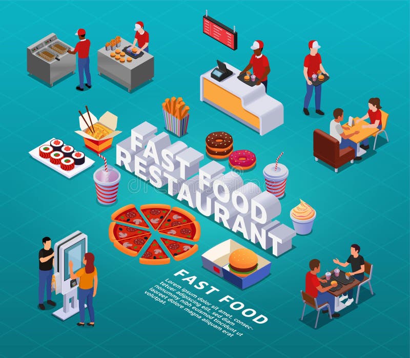 Fast Food Restaurant Composition in Isometric View Stock Illustration ...