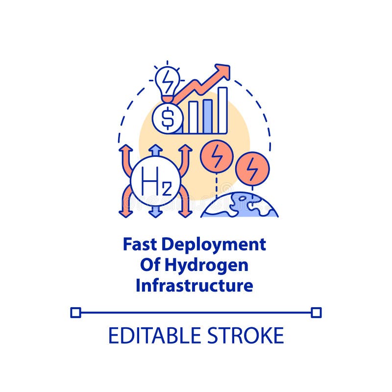 Fast Hydrogen Infrastructure Deployment Concept Icon Stock Illustration ...