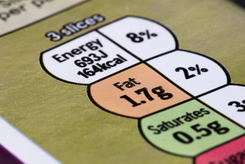 Fat content information stock photo. Image of labelling - 169052474