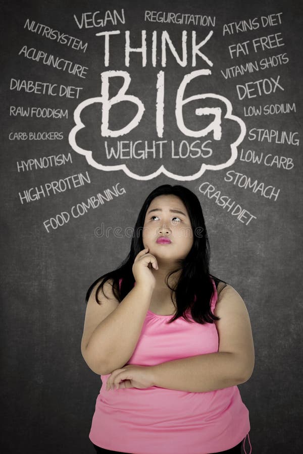 8+ Fat woman thinking Free Stock Photos - StockFreeImages