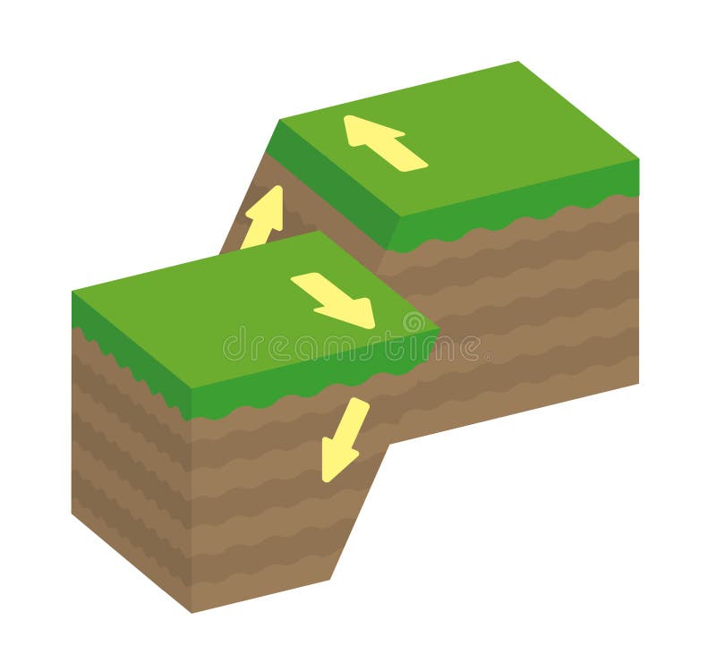 Fault Type Vector Illustration 3 Dimensions / Oblique-slip Fault Stock ... Fault Type Vector Illustration 3 Dimensions / Oblique-slip Fault Stock ...