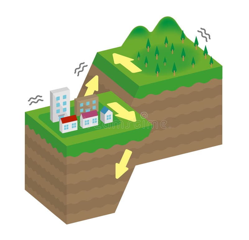 Fault Geology Stock Illustrations – 505 Fault Geology Stock ... Fault Geology Stock Illustrations – 505 Fault Geology Stock ...