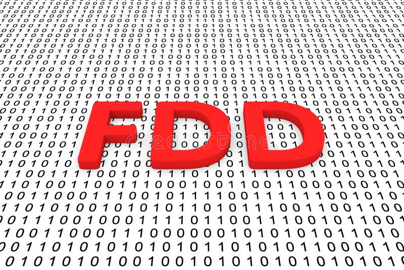 Feature Driven Development FDD Software Project Management, Product ...